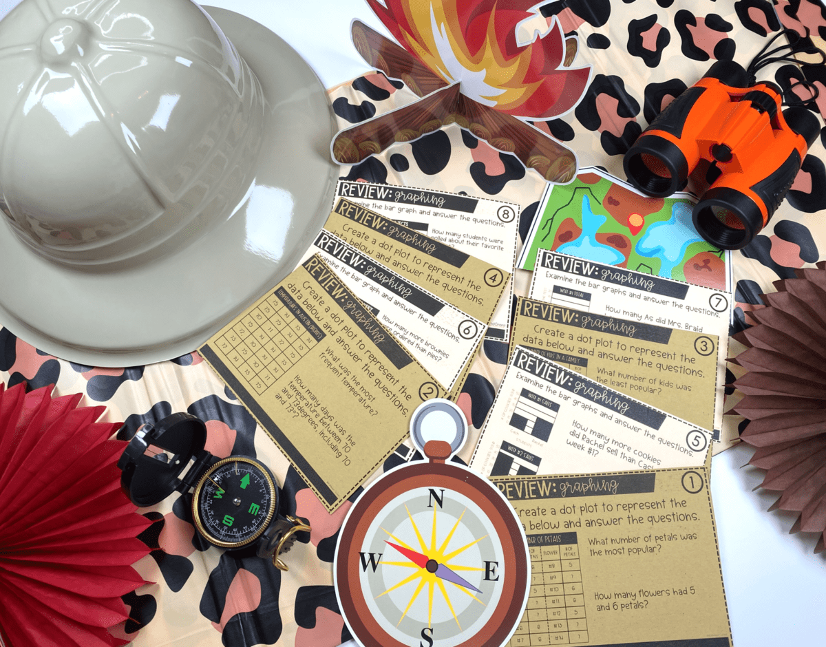 Math Test Prep Review - Tunstall's Teaching