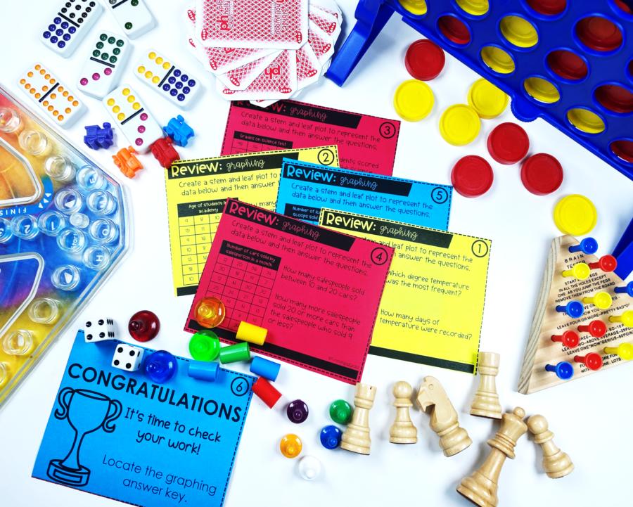 Math Test Prep Review - Tunstall's Teaching