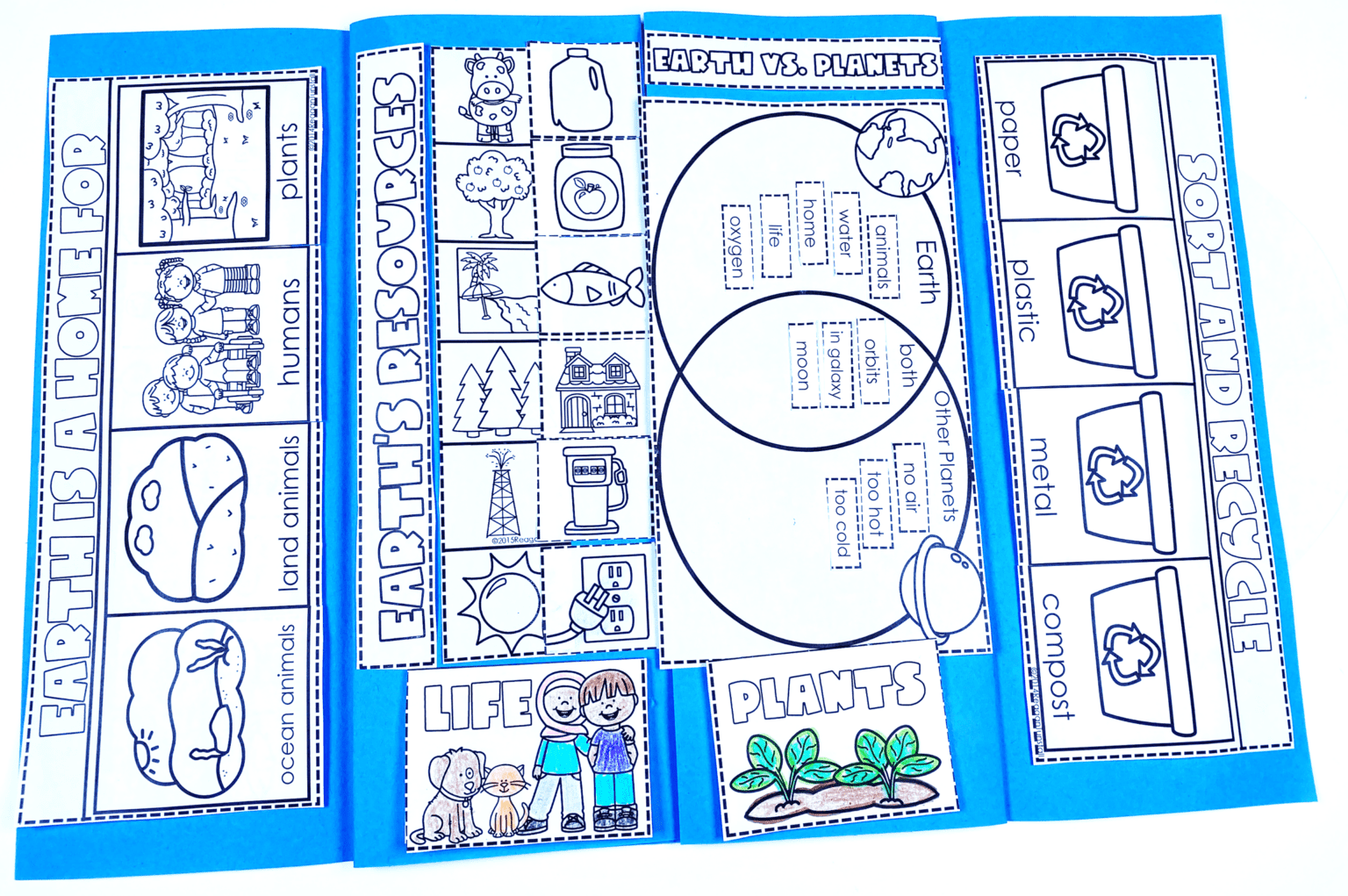 Earth Day Activities - Tunstall's Teaching