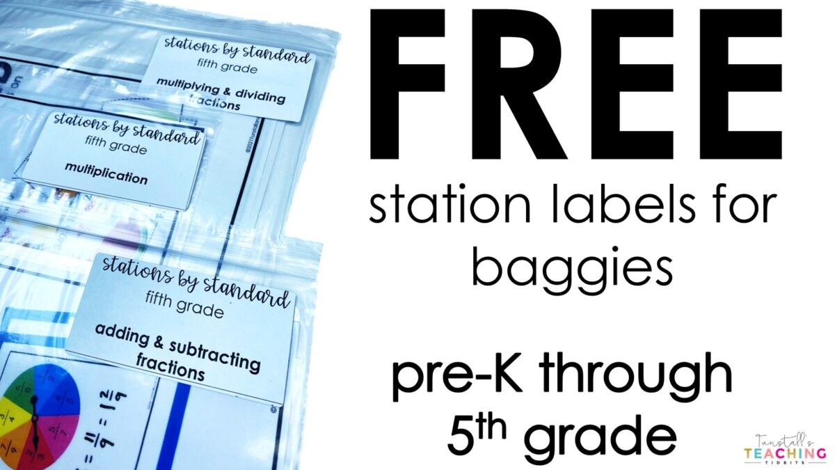 Station Organization - Tunstall's Teaching