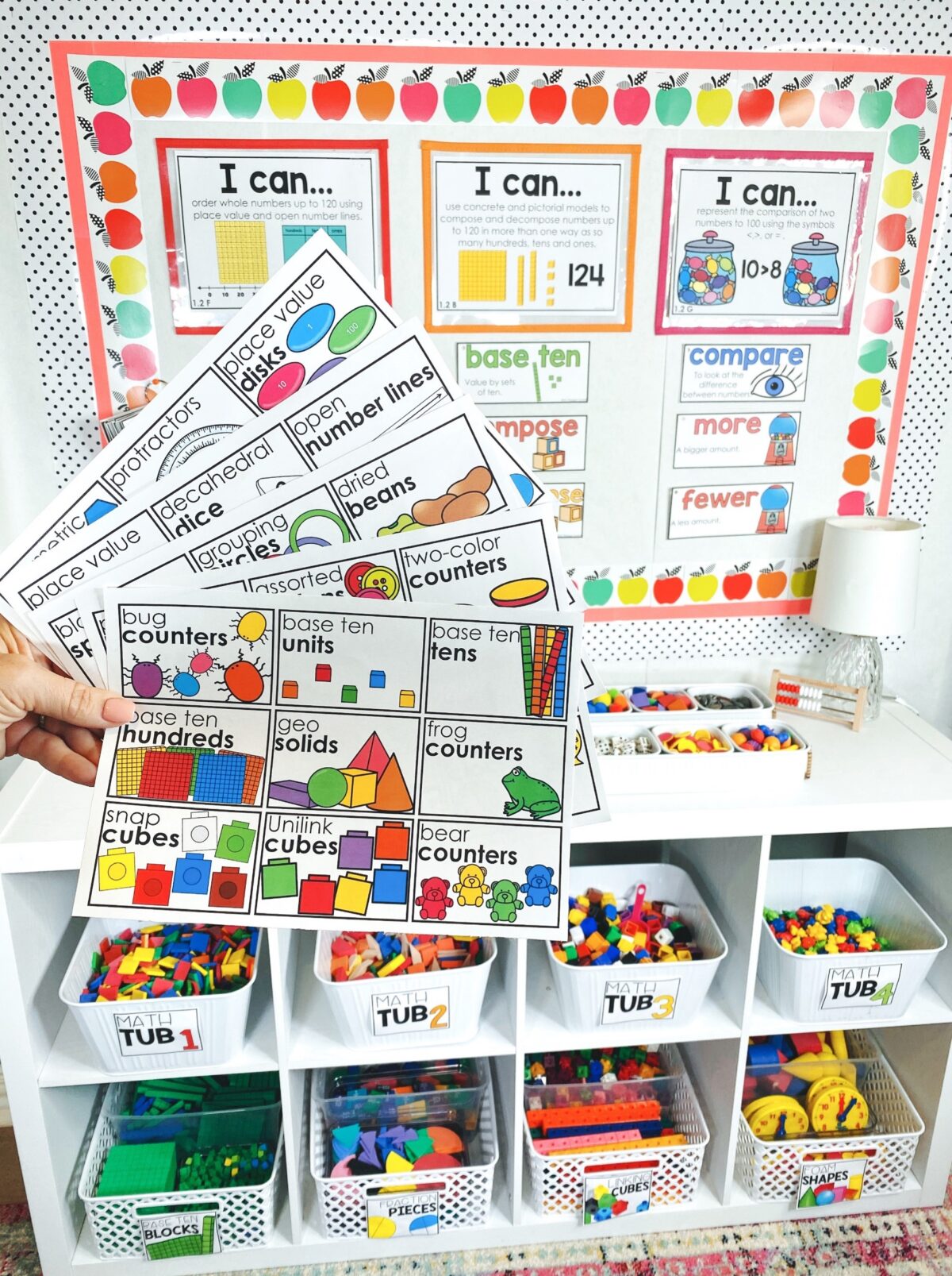 Station Organization - Tunstall's Teaching