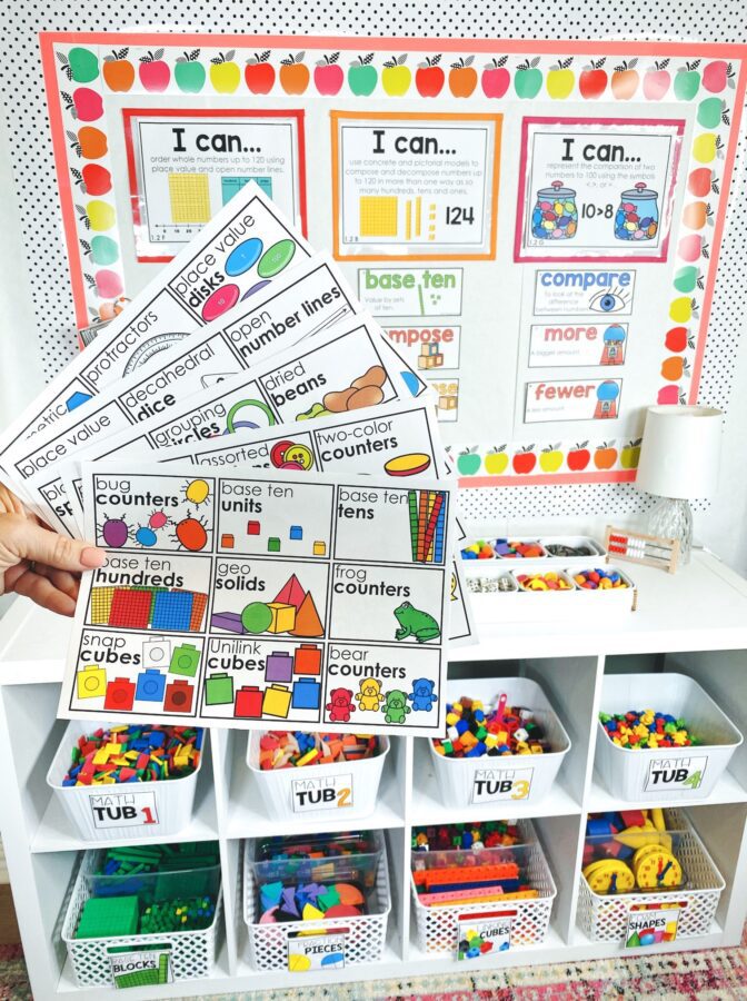 Station Organization - Tunstall's Teaching