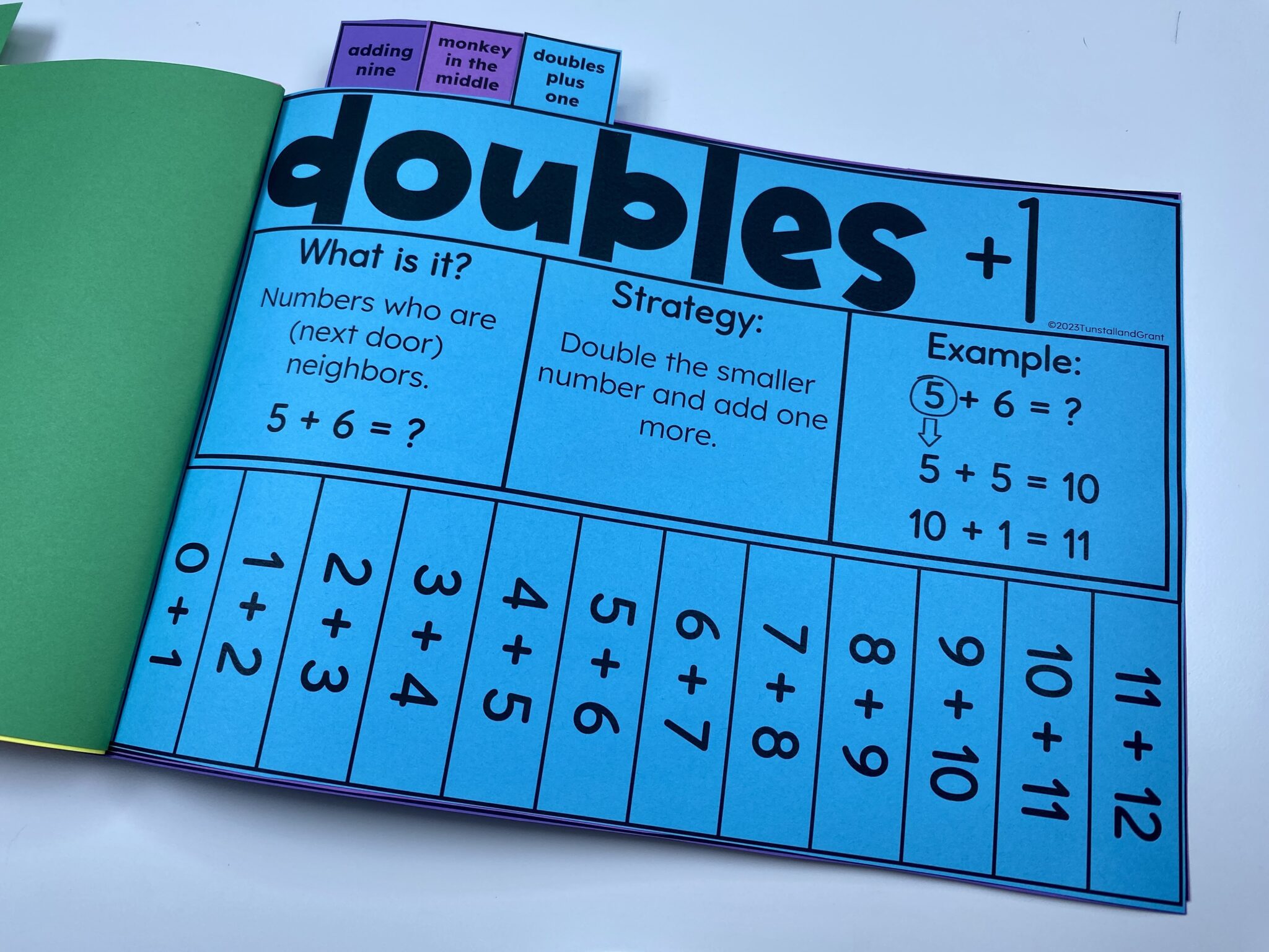 Math Strategies Books - Tunstall's Teaching