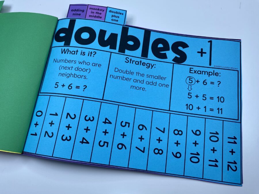 Math Strategies Books - Tunstall's Teaching