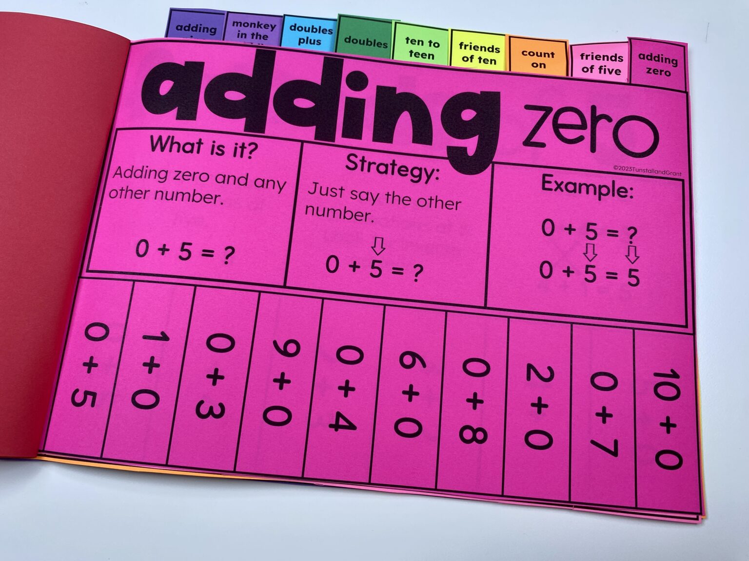 Math Strategies Books - Tunstall's Teaching