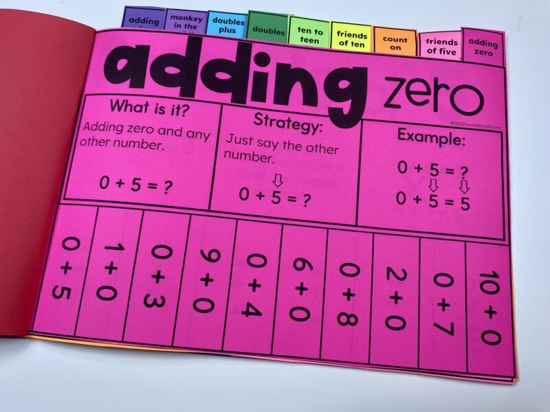 Math Strategies Books - Tunstall's Teaching