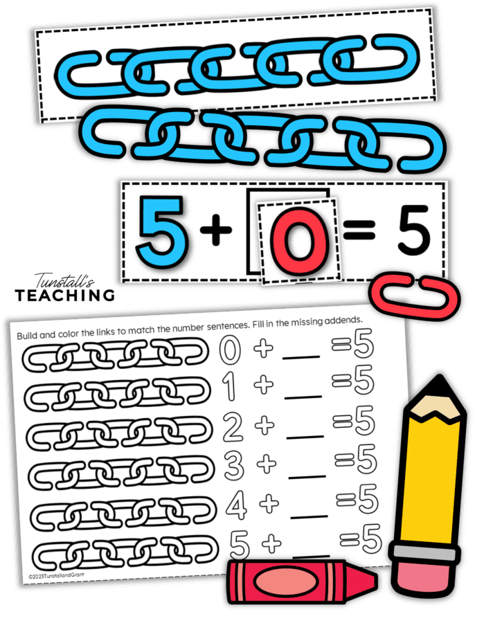 Adding Numbers to 5, 10, and 20 - Tunstall's Teaching