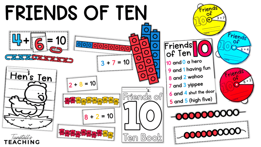 Adding Numbers to 5, 10, and 20 - Tunstall's Teaching
