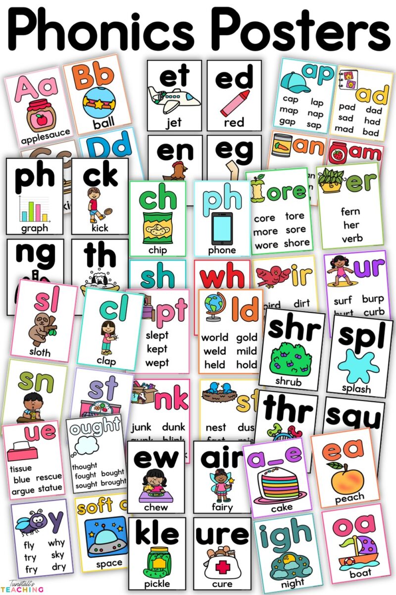 Phonics Posters to Support Structured Literacy - Tunstall's Teaching