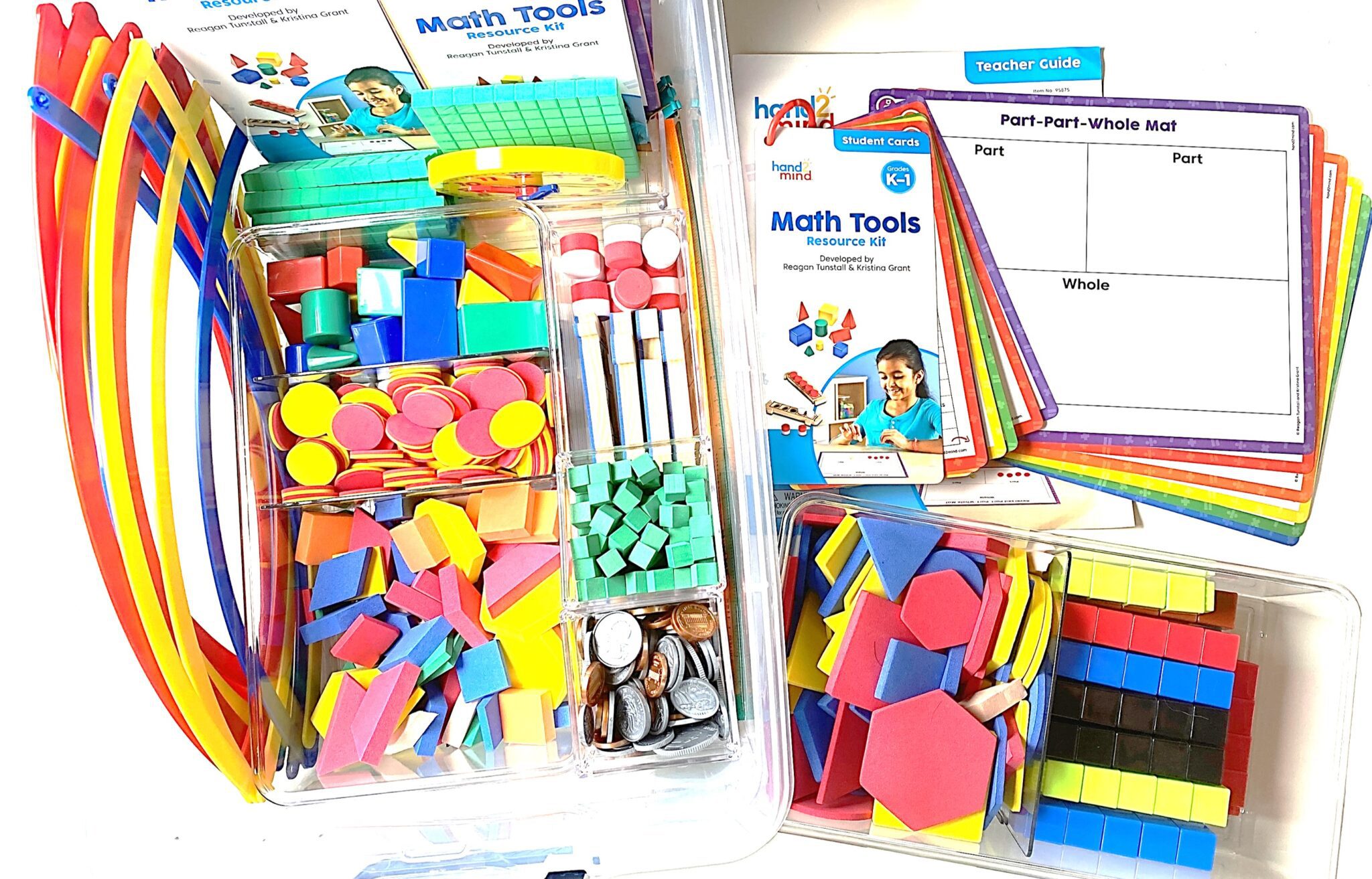 Math Tools Resource Kits Organization - Tunstall's Teaching