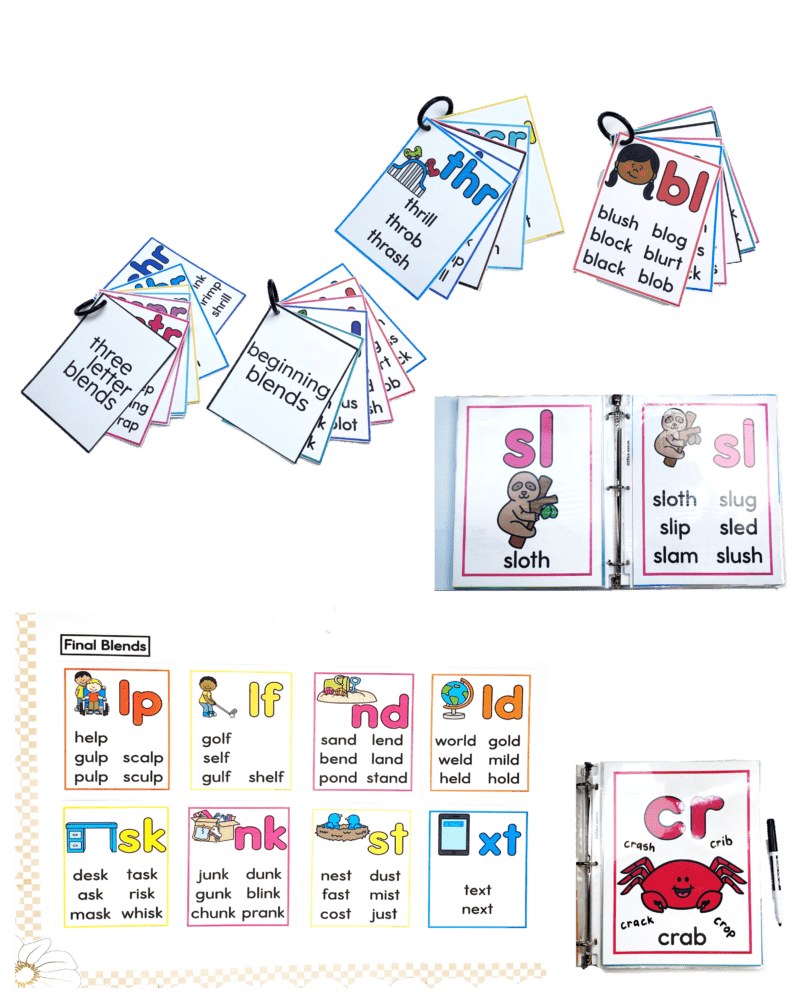 Phonics Posters to Support Structured Literacy - Tunstall's Teaching
