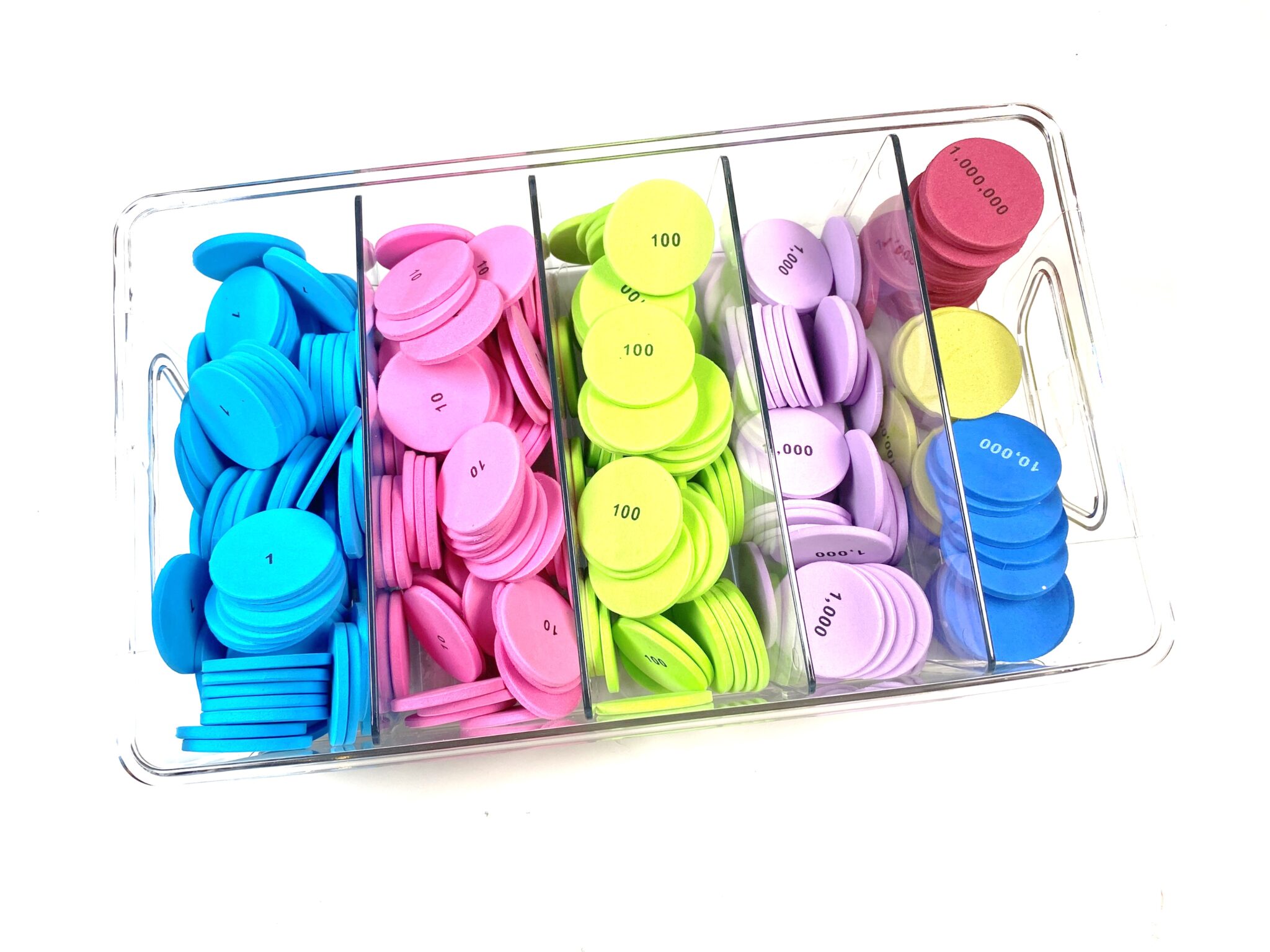 Math Tools Resource Kits Organization - Tunstall's Teaching