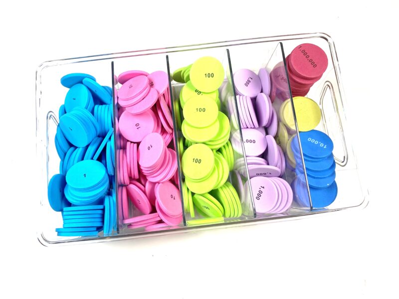 Math Tools Resource Kits Organization - Tunstall's Teaching