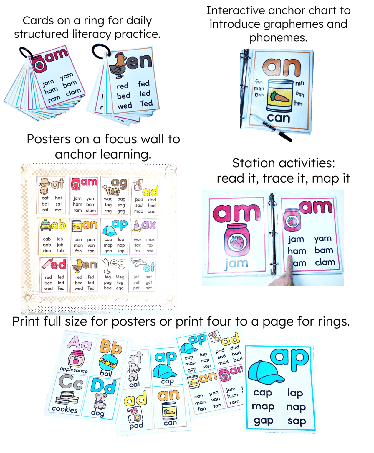 Phonics Posters to Support Structured Literacy - Tunstall's Teaching