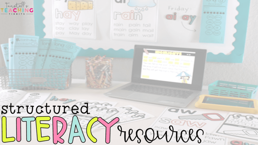 Phonics Posters to Support Structured Literacy - Tunstall's Teaching