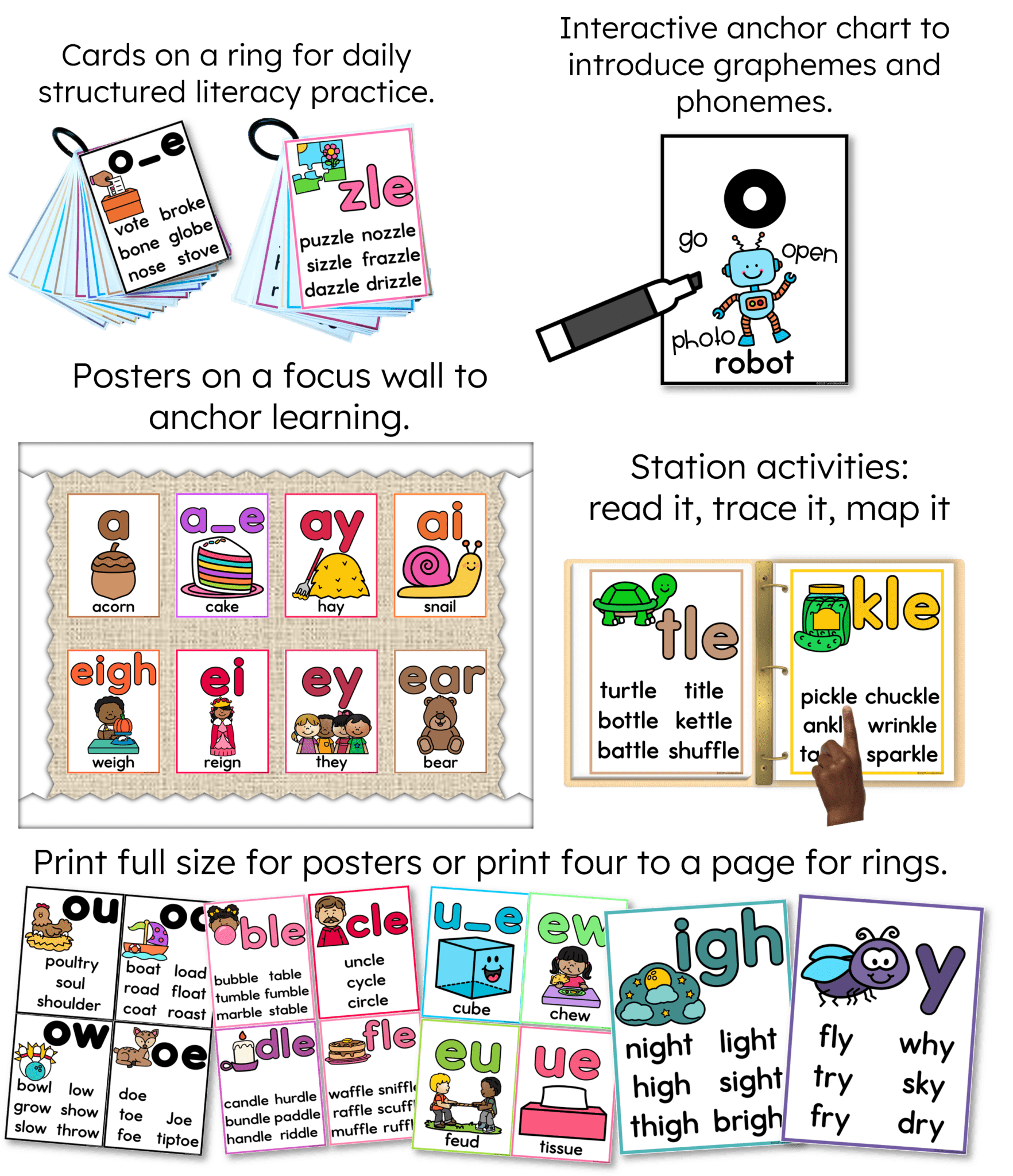 Phonics Posters to Support Structured Literacy - Tunstall's Teaching