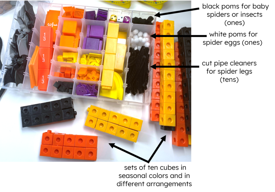 Meaningful Math Connections Through Representations - Tunstall's Teaching