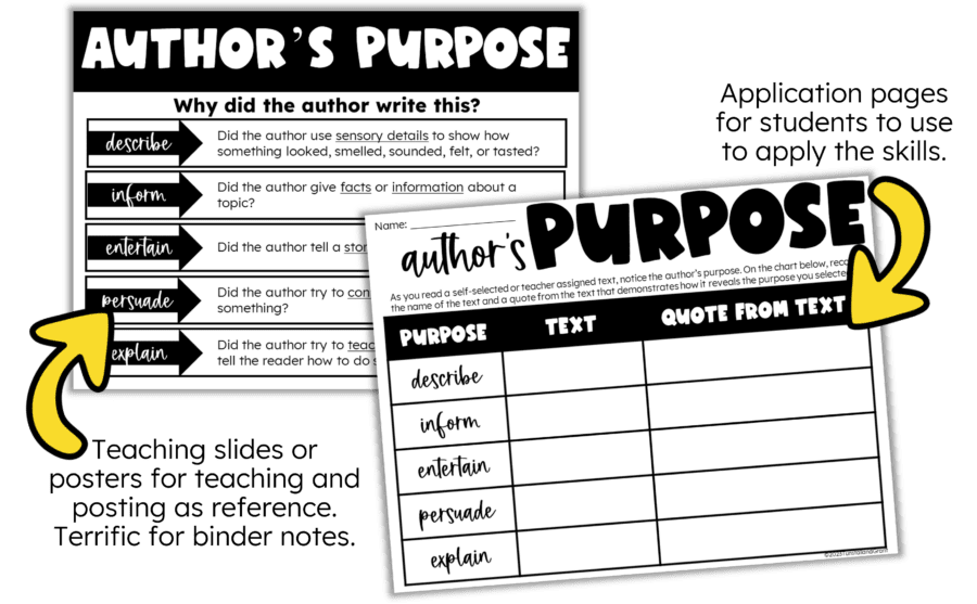 Engaging Literacy Activities for Upper Elementary - Tunstall's Teaching