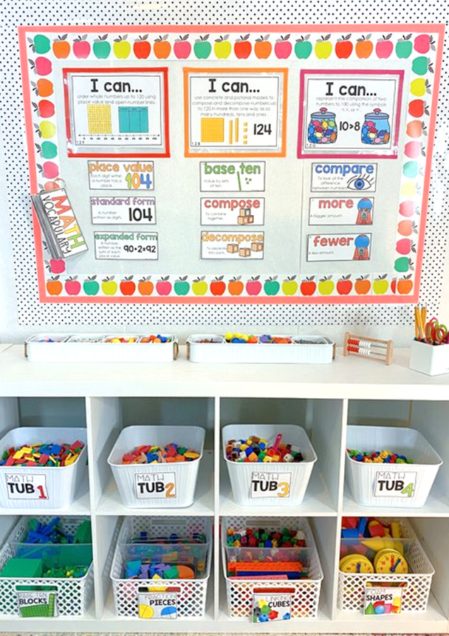 Managing Math Centers | Tips to Help } Tunstall’s Teaching