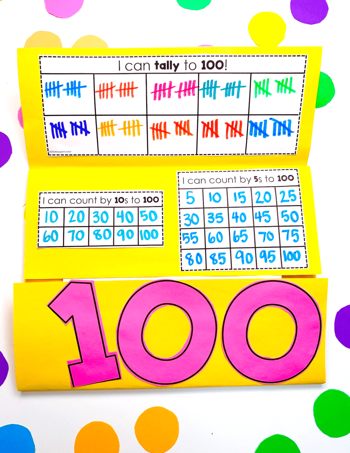 100 and 120 Days in School Celebration - Tunstall's Teaching