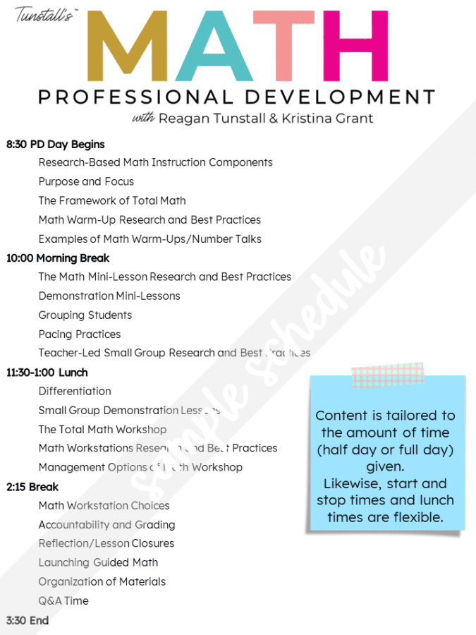 Math Professional Development - Tunstall's Teaching