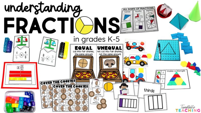 Understanding Fractions K-5 Vertical Alignment