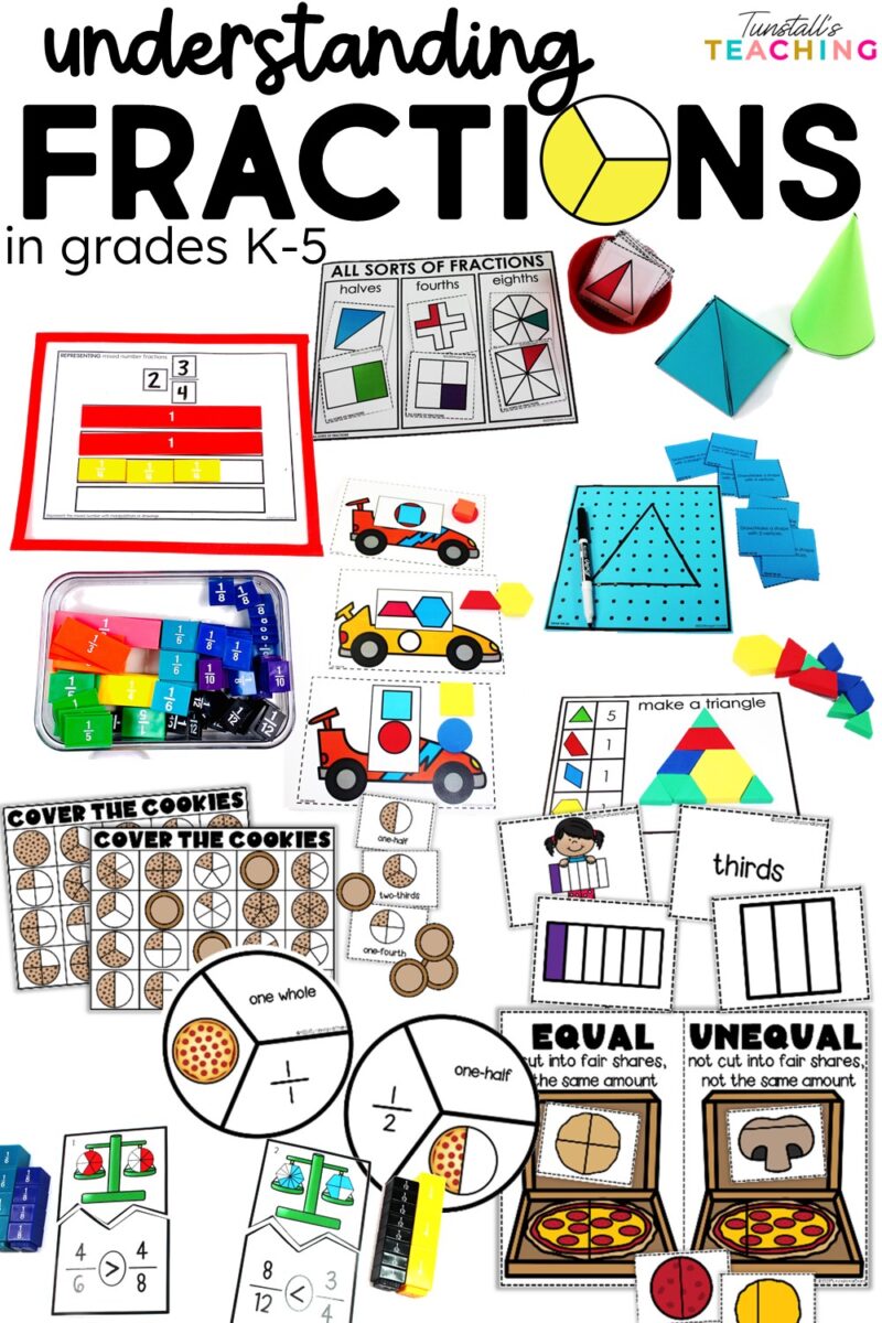 Understanding Fractions K-5 Vertical Alignment Lessons and Centers