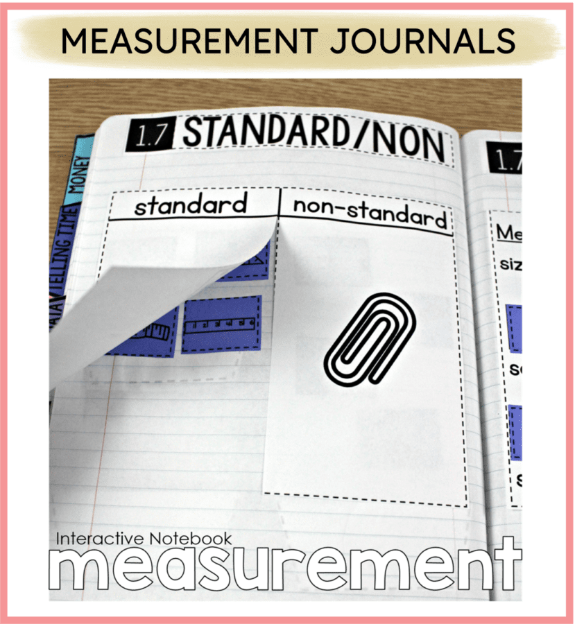 Measurement Lessons for Elementary Students K-5 - Tunstall's Teaching