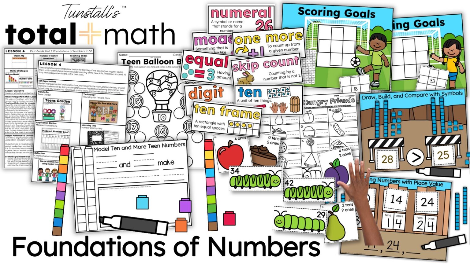 How to Build a Thriving Math Community from Day One - Tunstall's Teaching