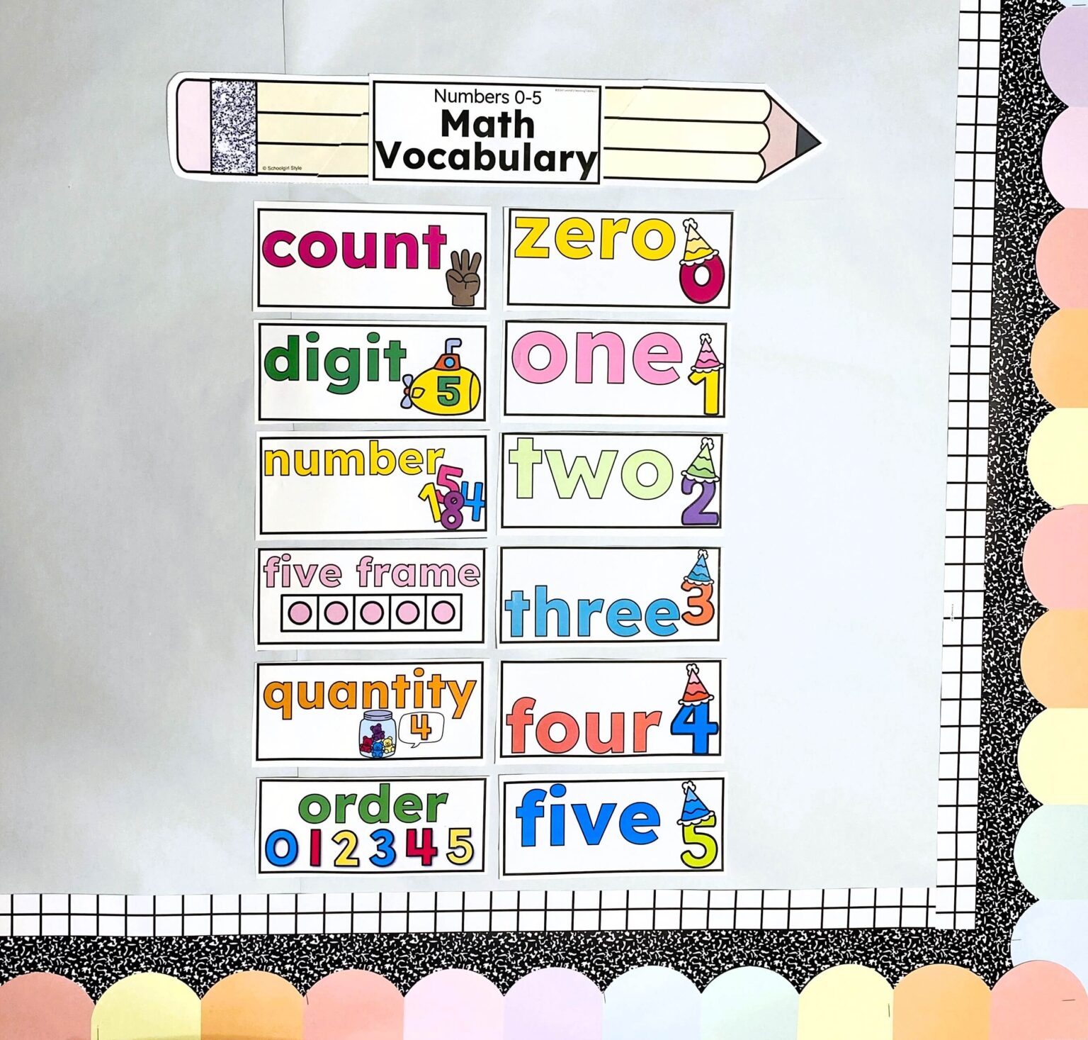 Building Strong Number Sense with Numbers 0-5 - Tunstall's Teaching