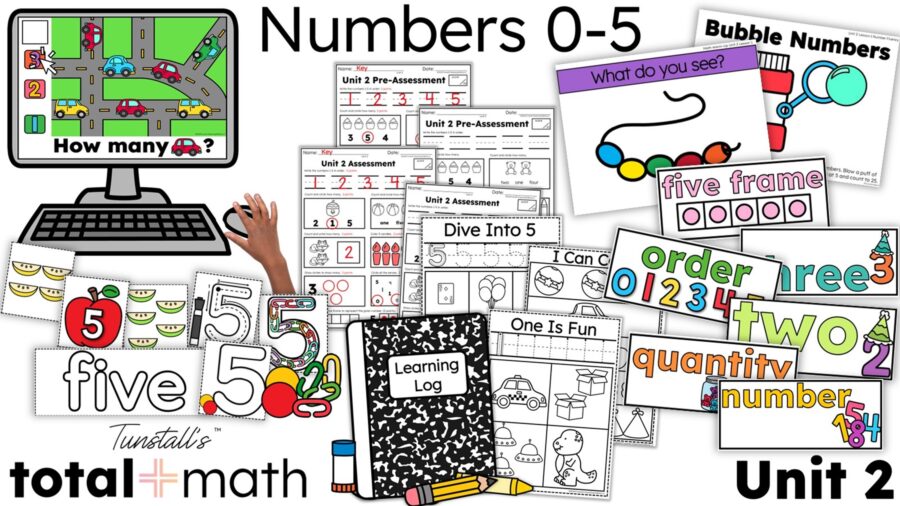 Understanding Numbers 6-10: Key Learning Strategies to Build a Strong ...