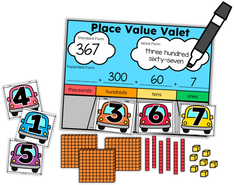 Effective and Fun Second Grade Place Value - Tunstall's Teaching