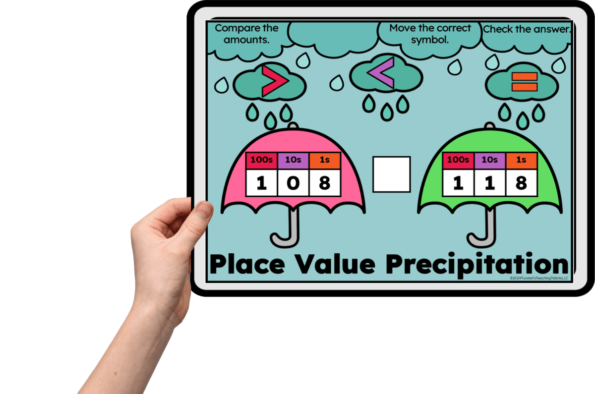 Effective and Fun Second Grade Place Value - Tunstall's Teaching