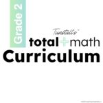 How to Build a Thriving Math Community from Day One - Tunstall's Teaching