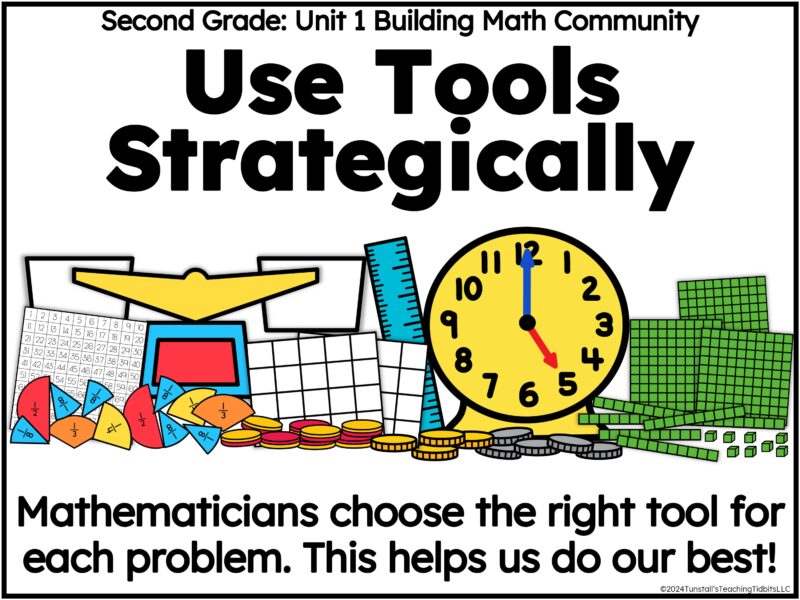 How to Build a Thriving Math Community from Day One - Tunstall's Teaching