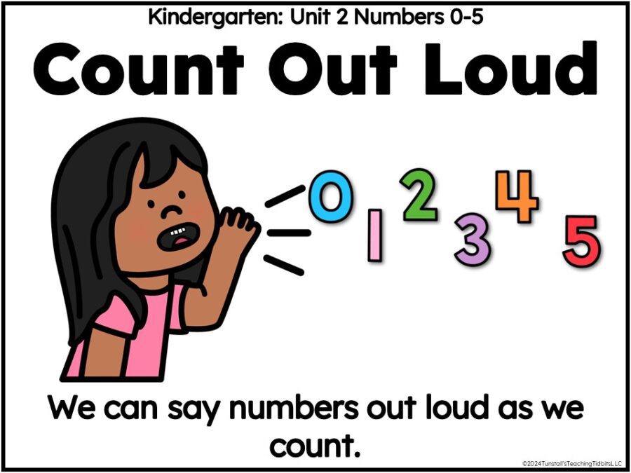 Building Strong Number Sense with Numbers 0-5 - Tunstall's Teaching