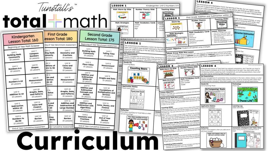 The Comparison of Total Math and Guided Math - Tunstall's Teaching