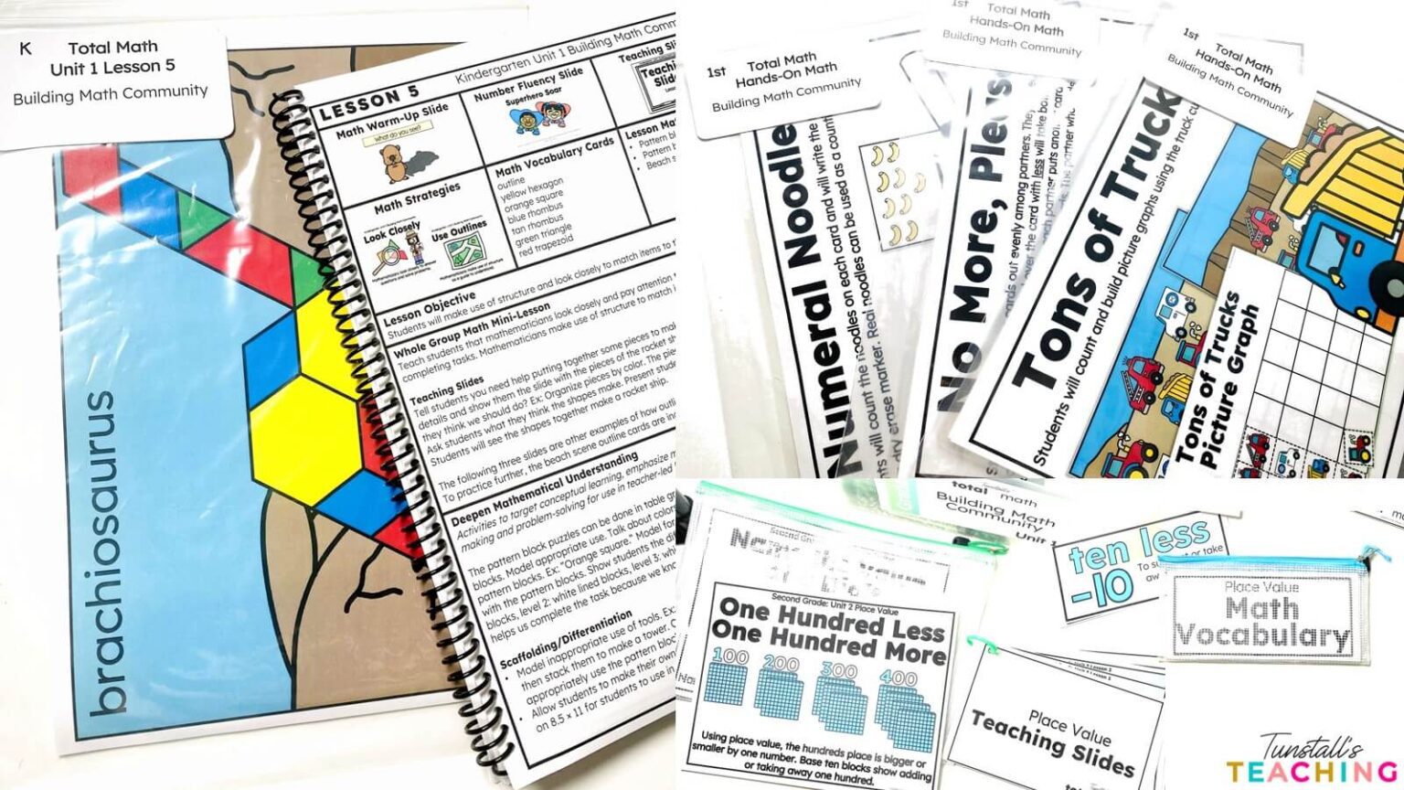 Ultimate Guide to Math Curriculum Organization - Tunstall's Teaching