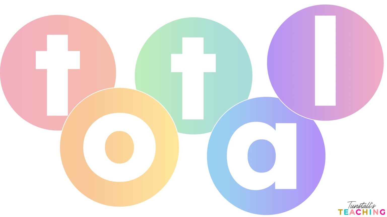 Ultimate Guide to Math Curriculum Organization - Tunstall's Teaching