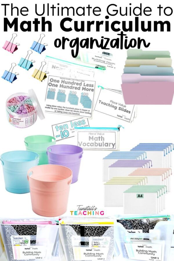 Ultimate Guide to Math Curriculum Organization - Tunstall's Teaching