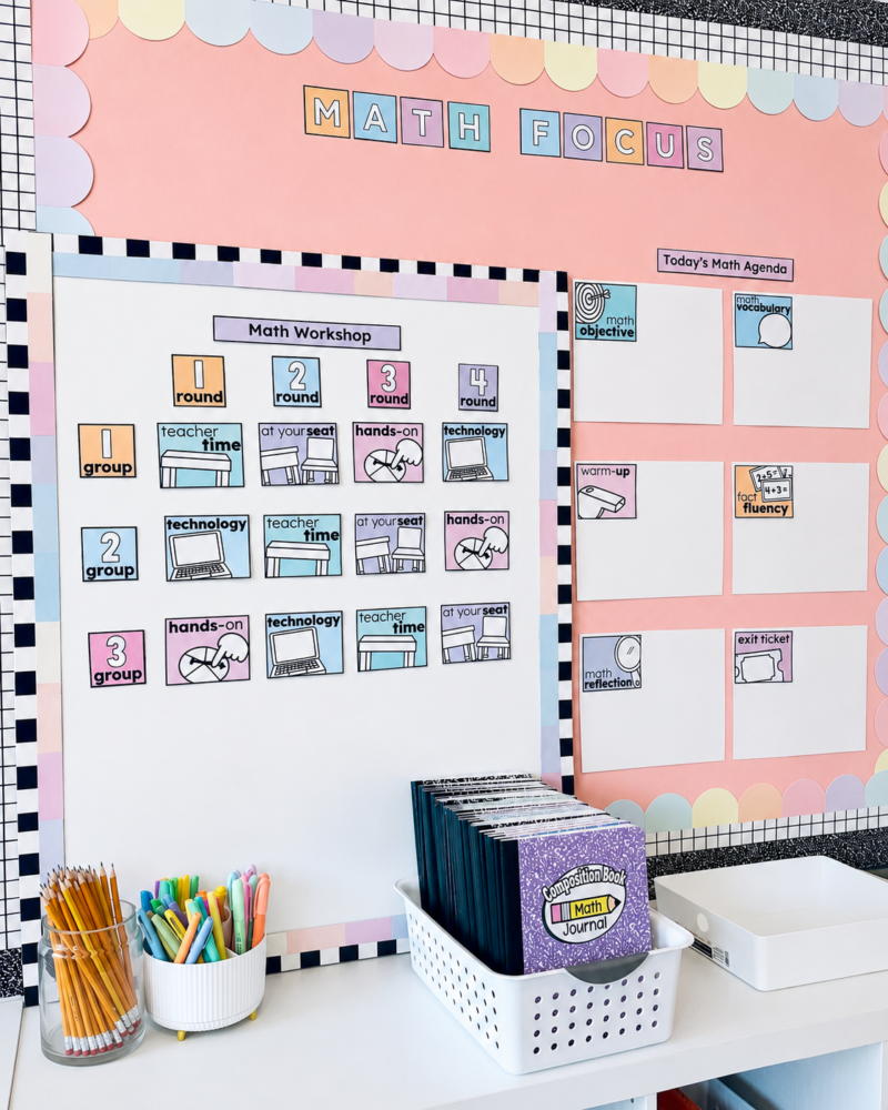Math Rotation Slides and Schedules for Small Group Instruction ...