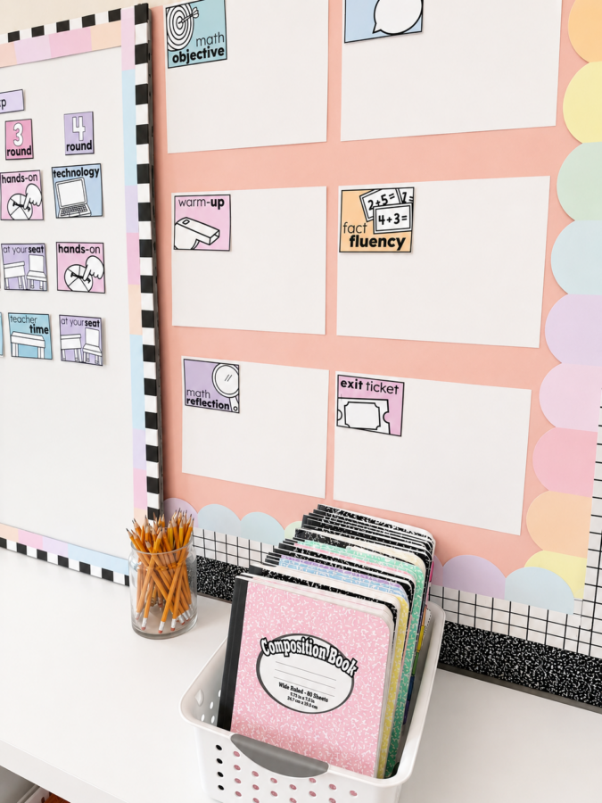 Math Rotation Slides and Schedules for Small Group Instruction ...
