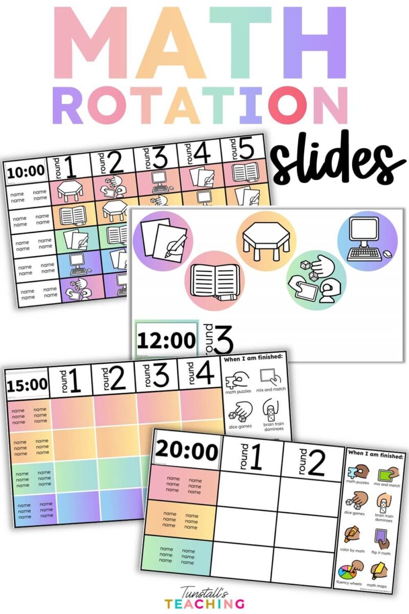 Math Rotation Slides and Schedules for Small Group Instruction ...