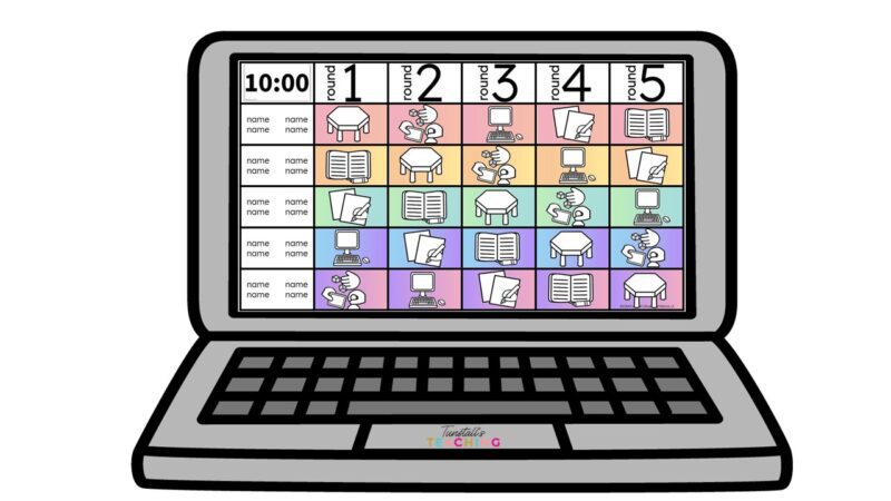 Math Rotation Slides and Schedules for Small Group Instruction ...