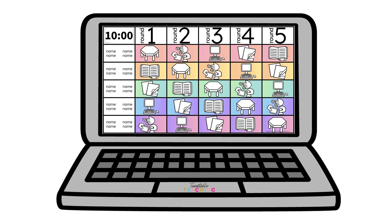 Math Rotation Slides and Schedules for Small Group Instruction ...