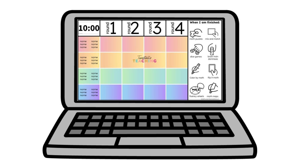 Math Rotation Slides and Schedules for Small Group Instruction ...