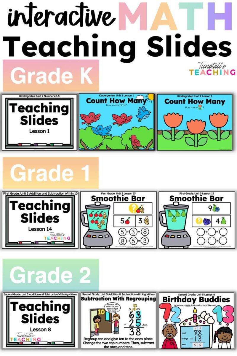 Boost Student Engagement with Interactive Math Teaching Slides ...