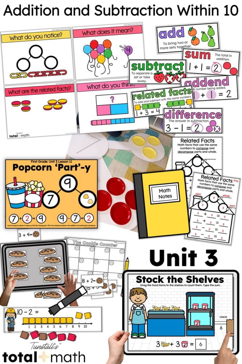 High-Yield Strategies for Addition and Subtraction in First Grade ...