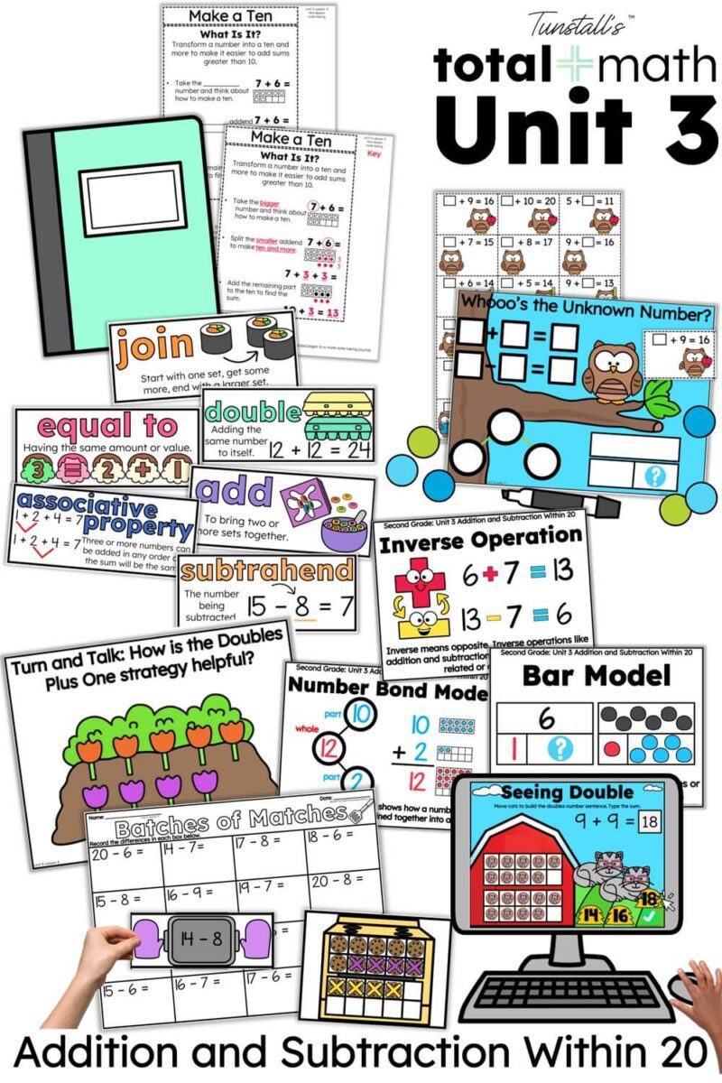 Fluency Focus: Addition and Subtraction Within 20 for Second Grade ...
