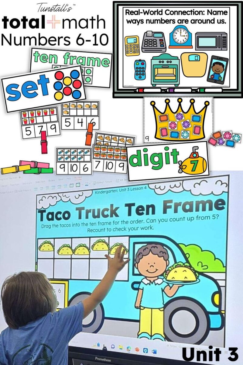 Understanding Numbers 6-10: Key Learning Strategies to Build a Strong ...